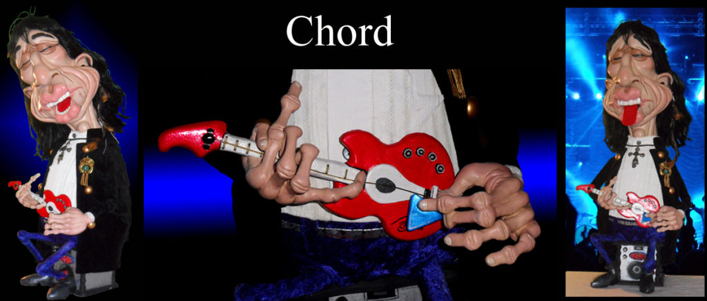 LIST OF ALL BIGHEADS - robertmcray.com